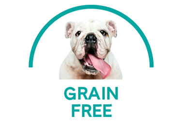 CANIDAE® | Blain's Farm & Fleet